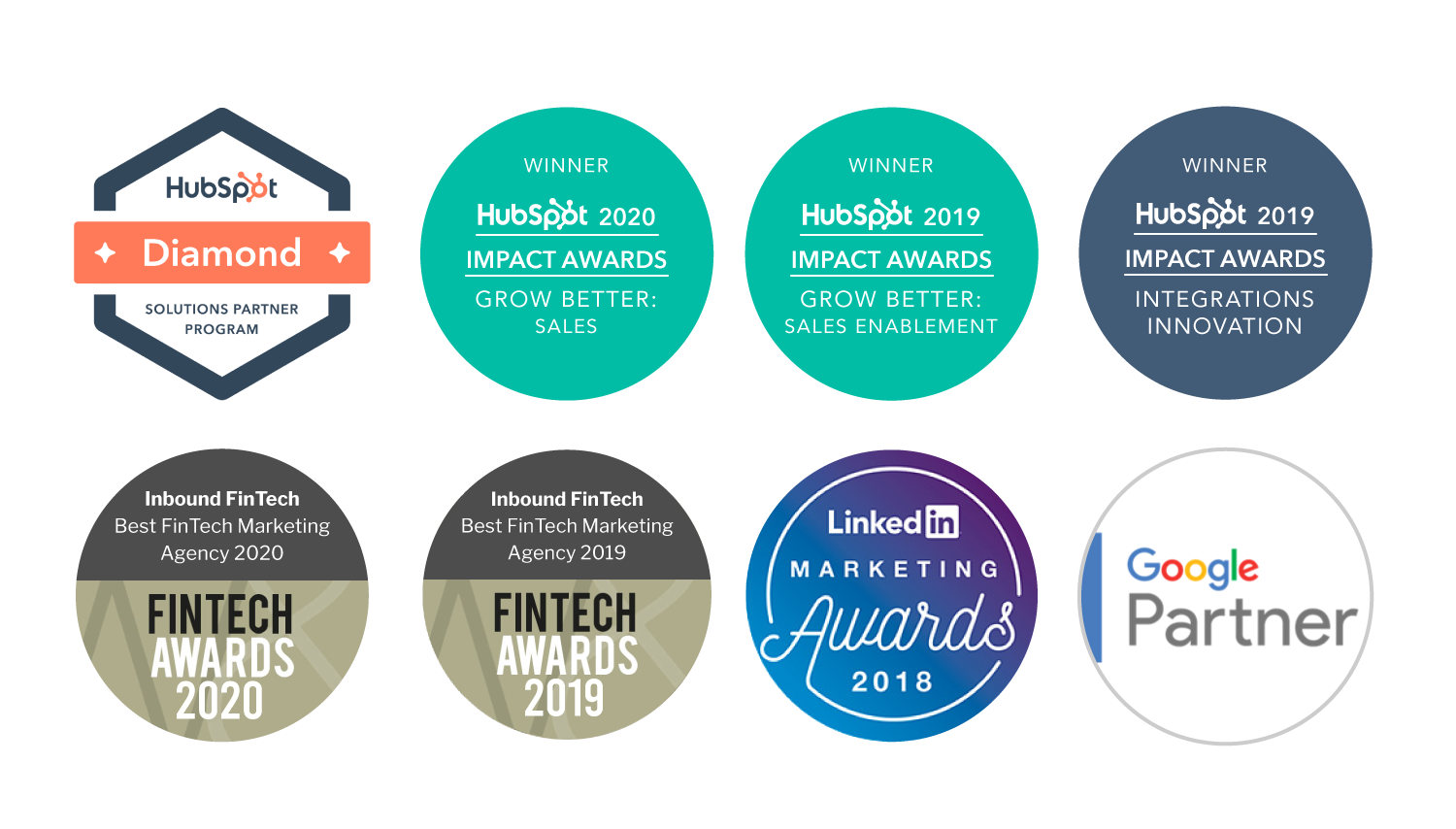 Financial Services Digital Marketing Agency | Inbound FinTech